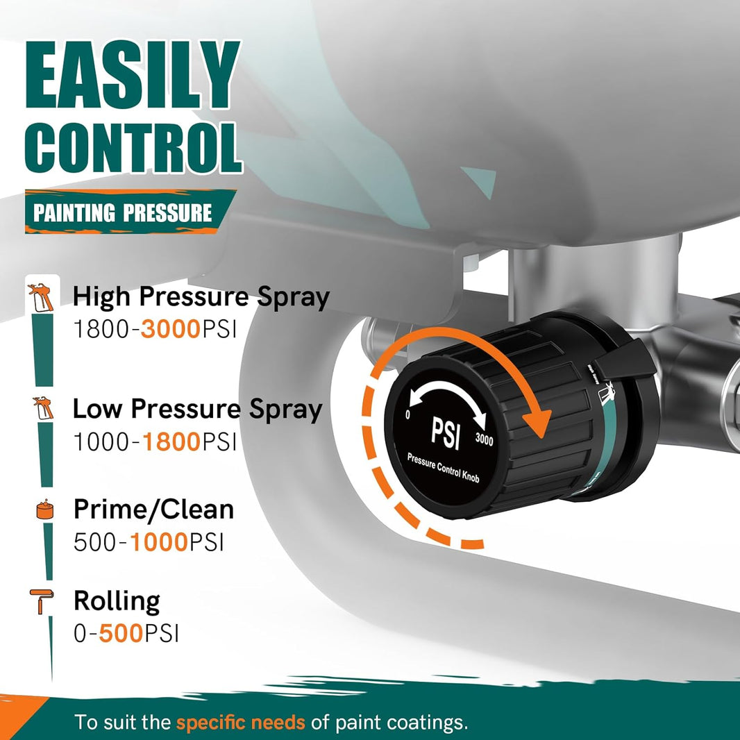 Neu Master Tool, Home Improvement, Paint Sprayer, Nail Gun, Heat Gun ...